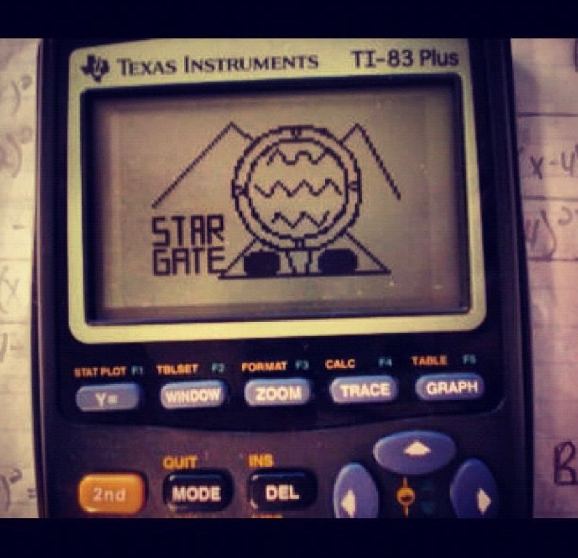 Stargate Graphing Project - Ancient Egypt Blog